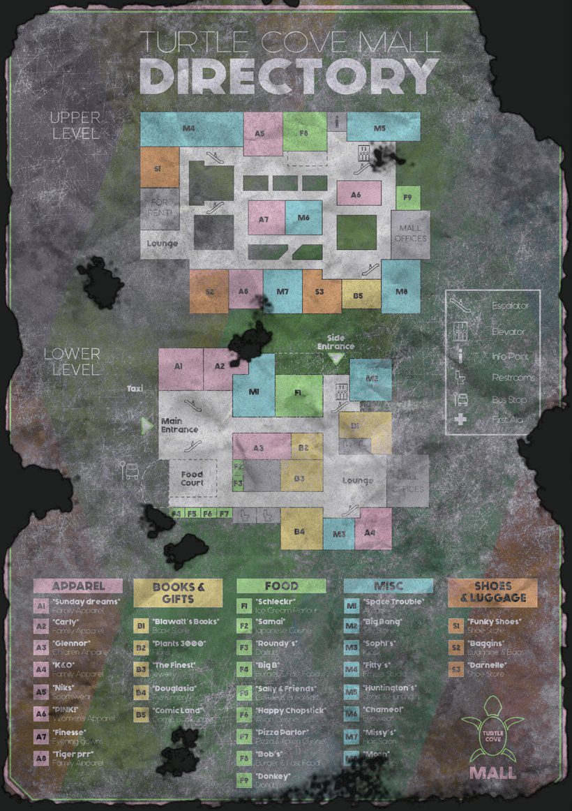 Mall Handouts - a day at