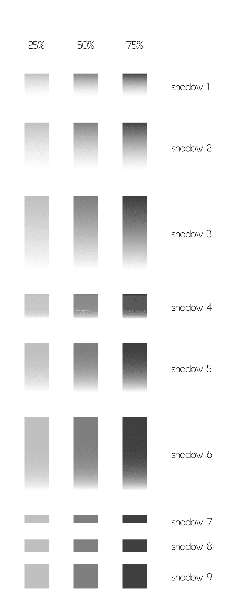 Dungeondraft Shadows Pack - a day at